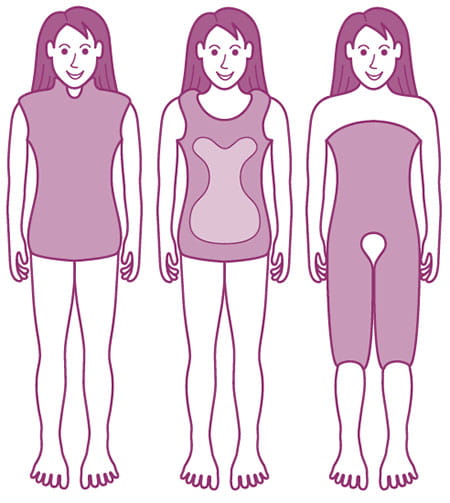 Risser, Mehta and Pantaloon Casts